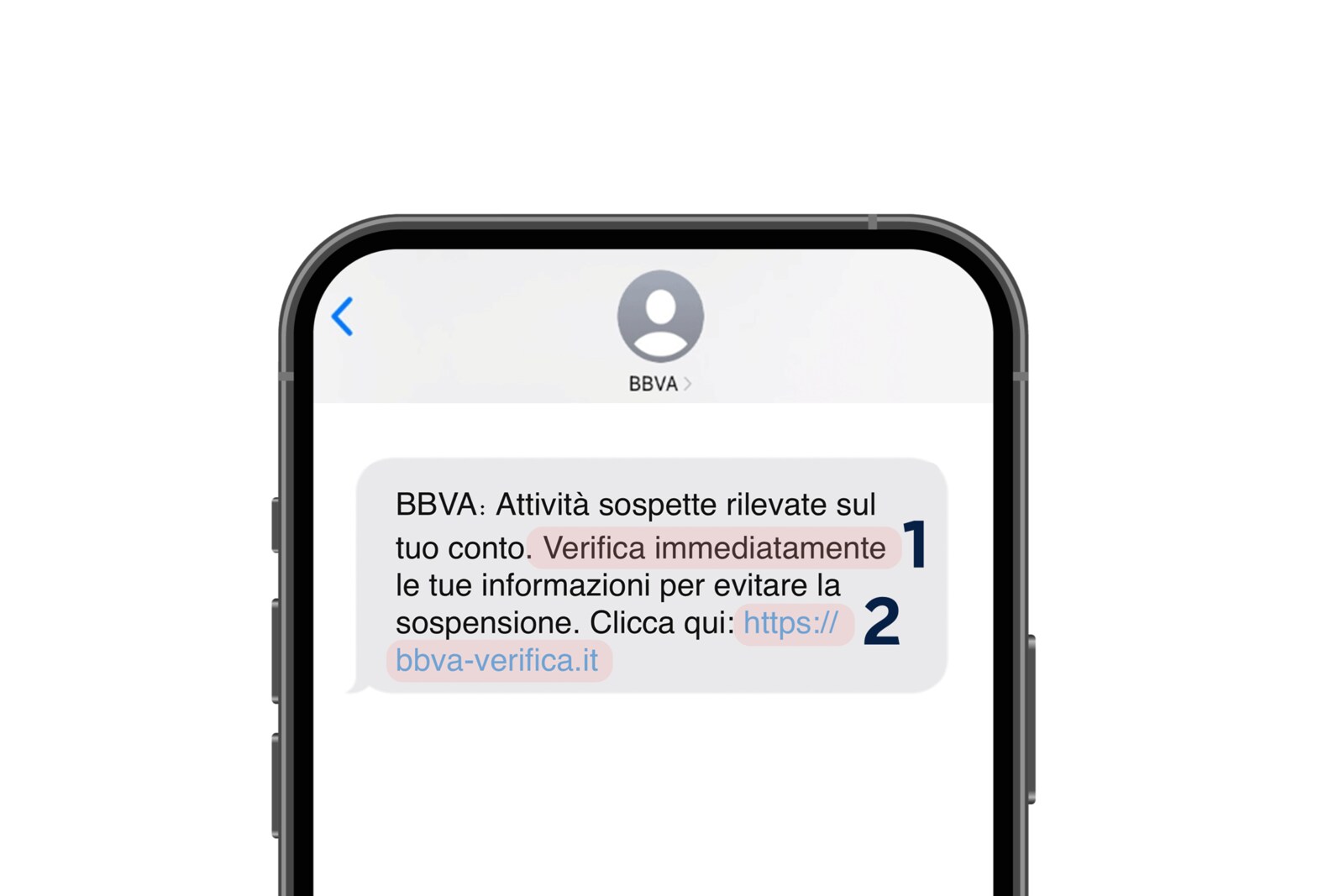 Esempio smishing | BBVA Italia